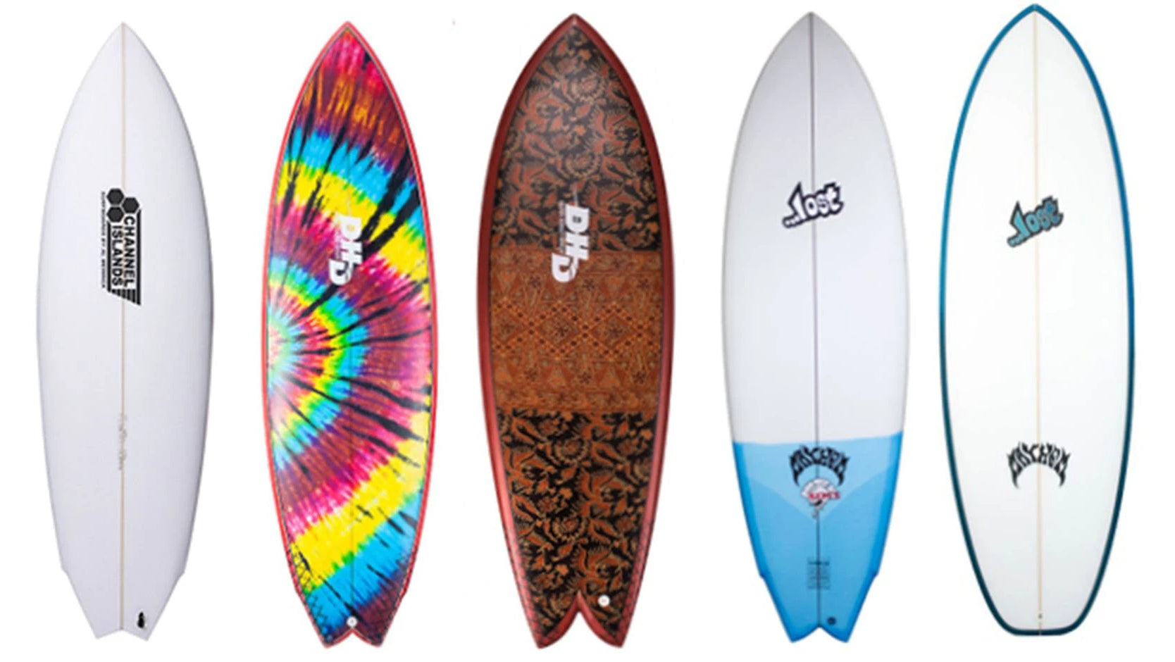 FCS Fins - Twin/ Keel/ Quad Fin Guide – Surf Ontario