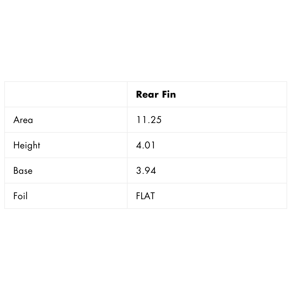Futures QUAD REAR - Scimitar Alpha Carbon – Surf Ontario